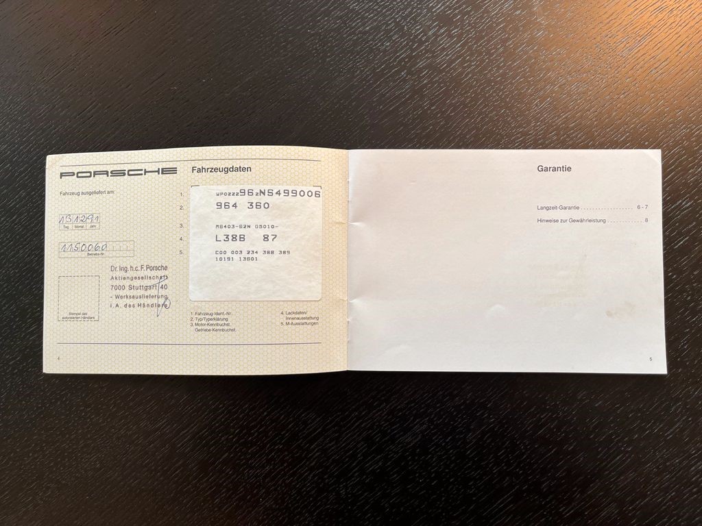 Porsche Register